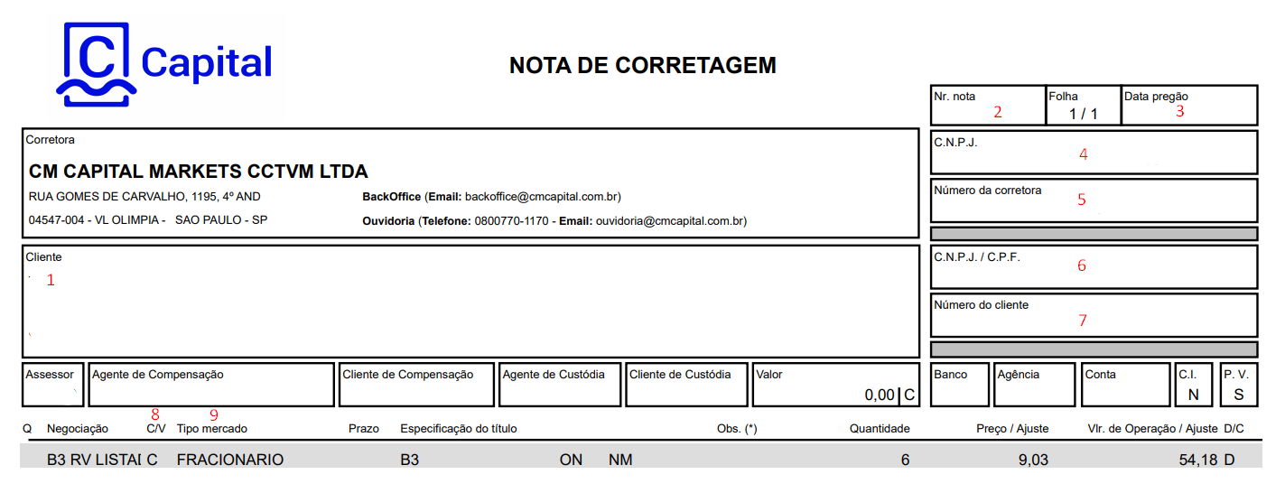 Informações sobre Notas de Corretagem Bovespa – Atendimento CM Capital